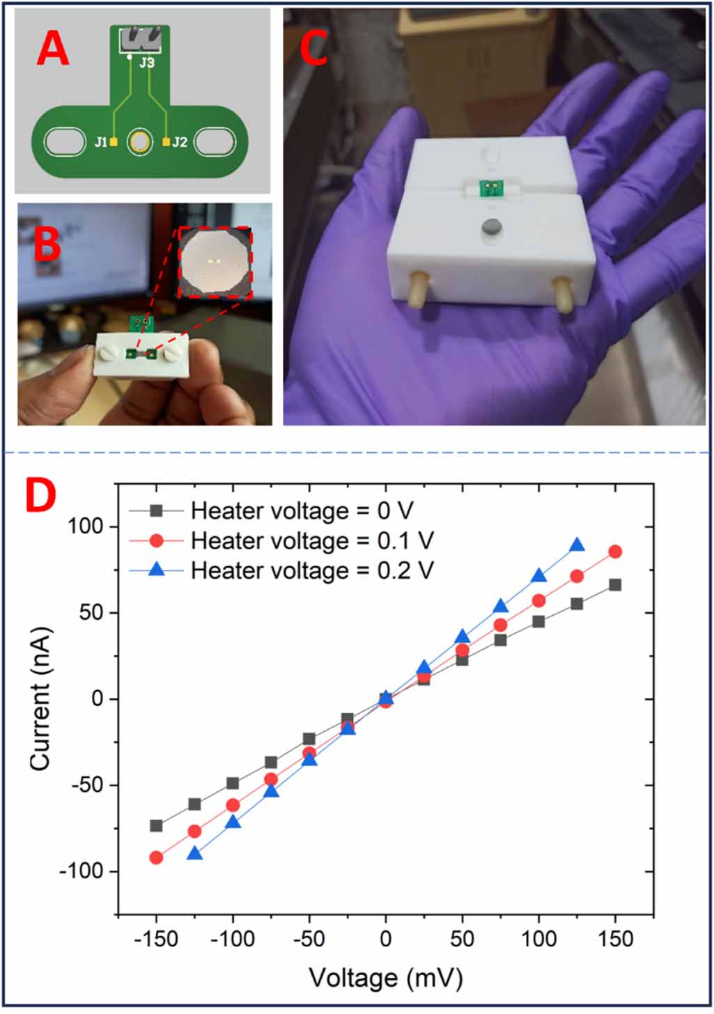 Solid-state nanopore conductance modulation using integrated ...
