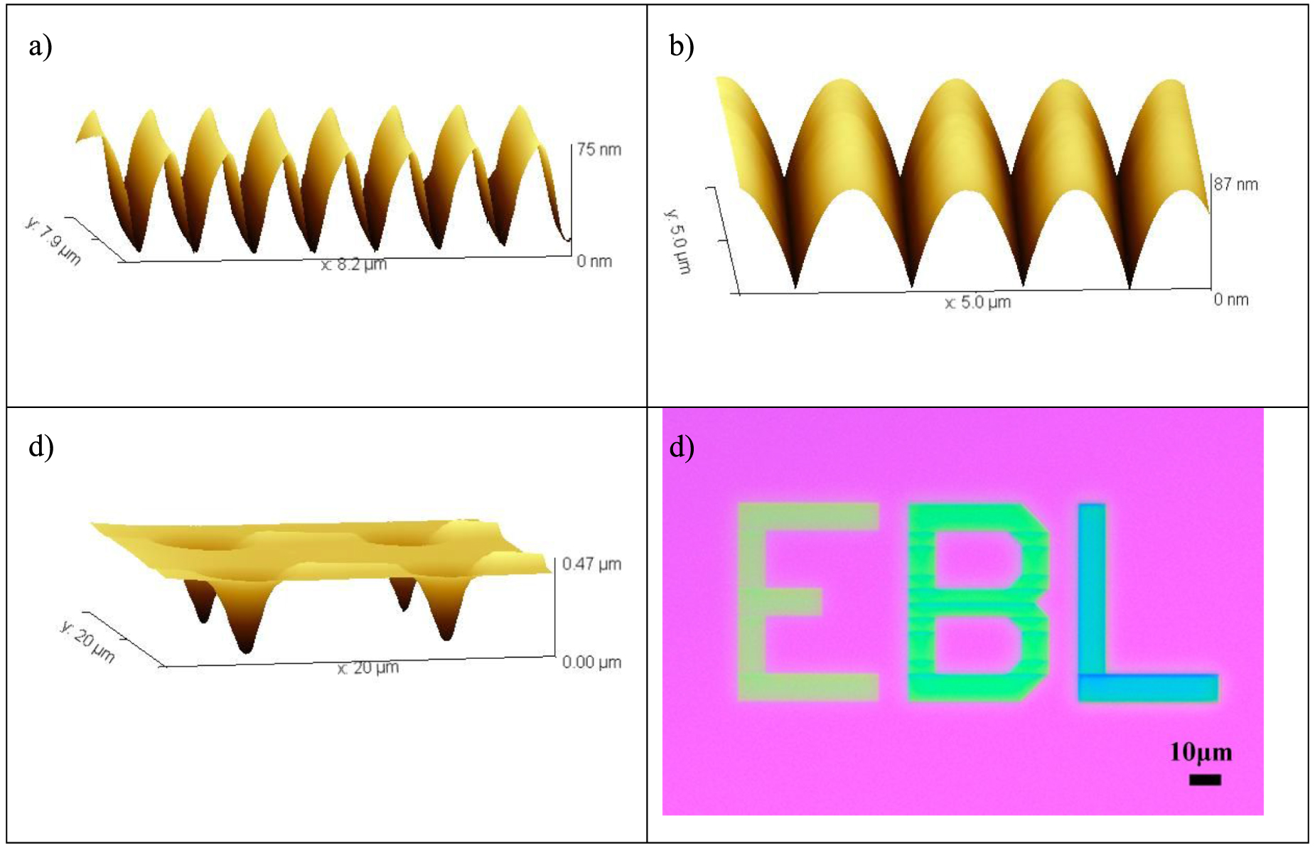 Development-free grayscale electron beam lithography on poly (methyl ...