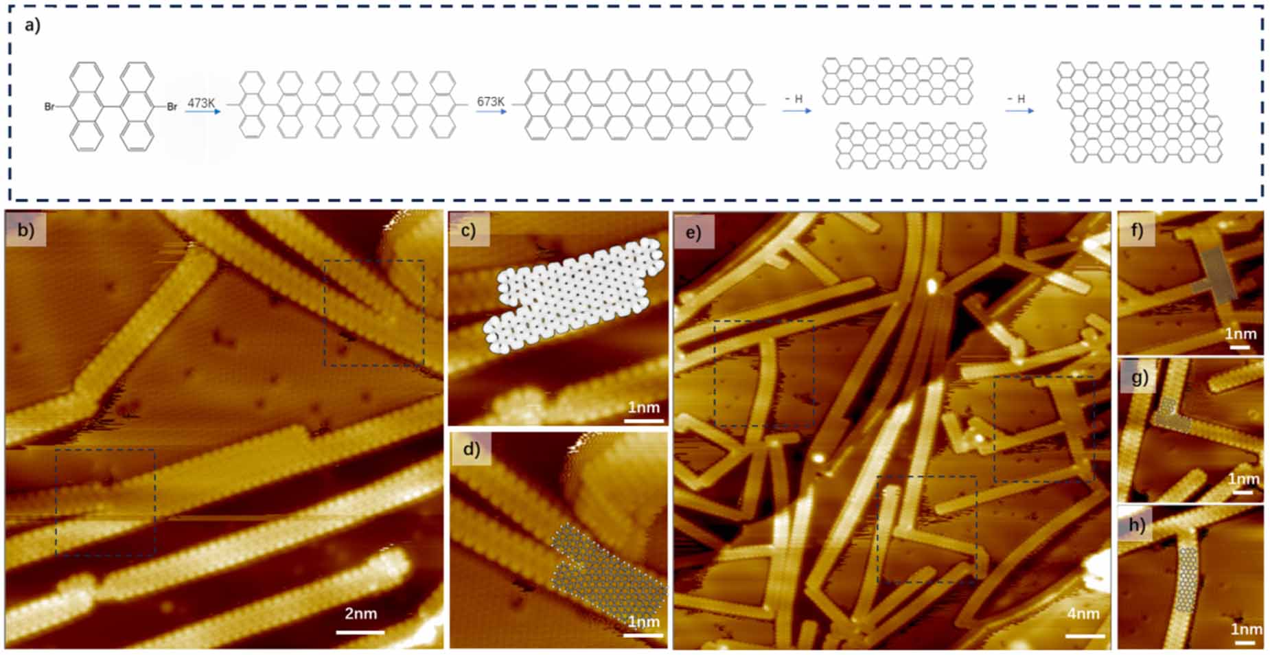Guiding the geometry of graphene nanoribbon heterojunction via surface ...