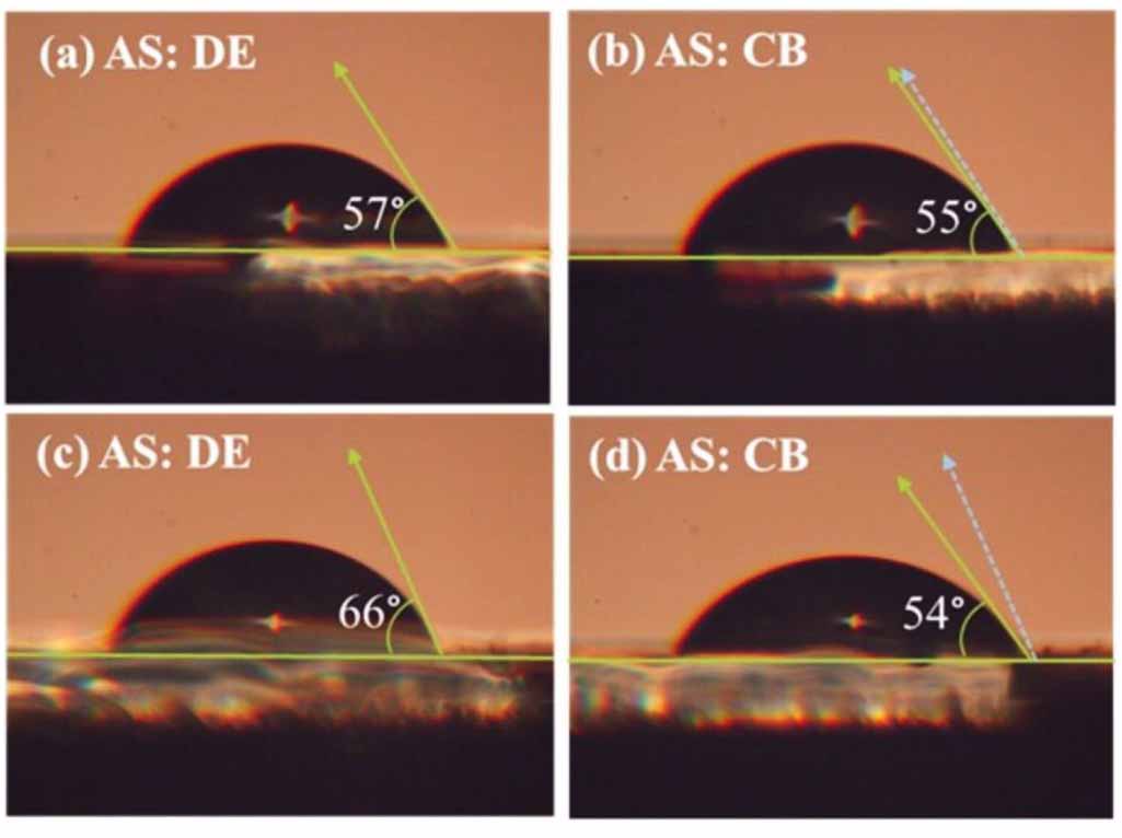 Efficient MAPbI3 and FA based mixed perovskite solar cells with a ...