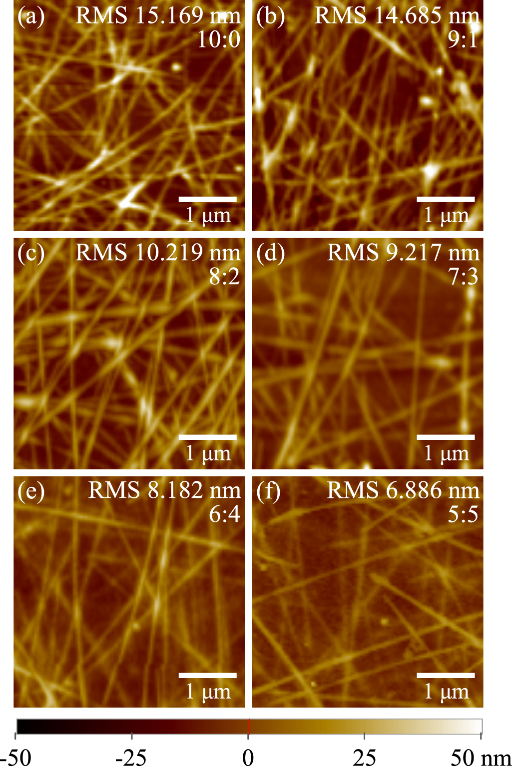 Piezoelectric dispenser printing and intense pulsed light sintering of ...