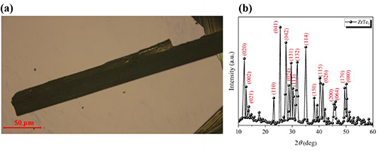 Unveiling the phases of bulk ZrTe5 through magnetotransport phenomena ...