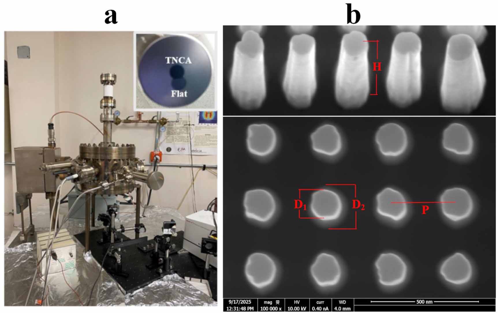 Effect of activation temperature on quantum efficiency and lifetime of ...