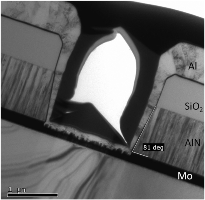 Improving aluminum nitride plasma etch process for MEMS applications ...