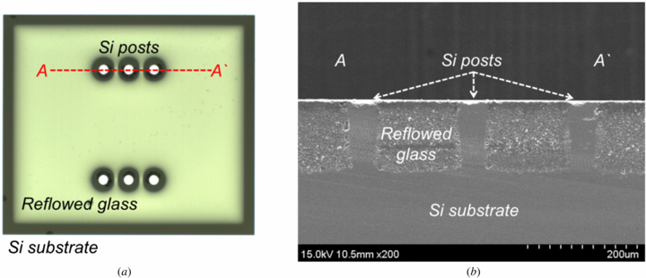 Through-glass copper via using the glass reflow and seedless ...