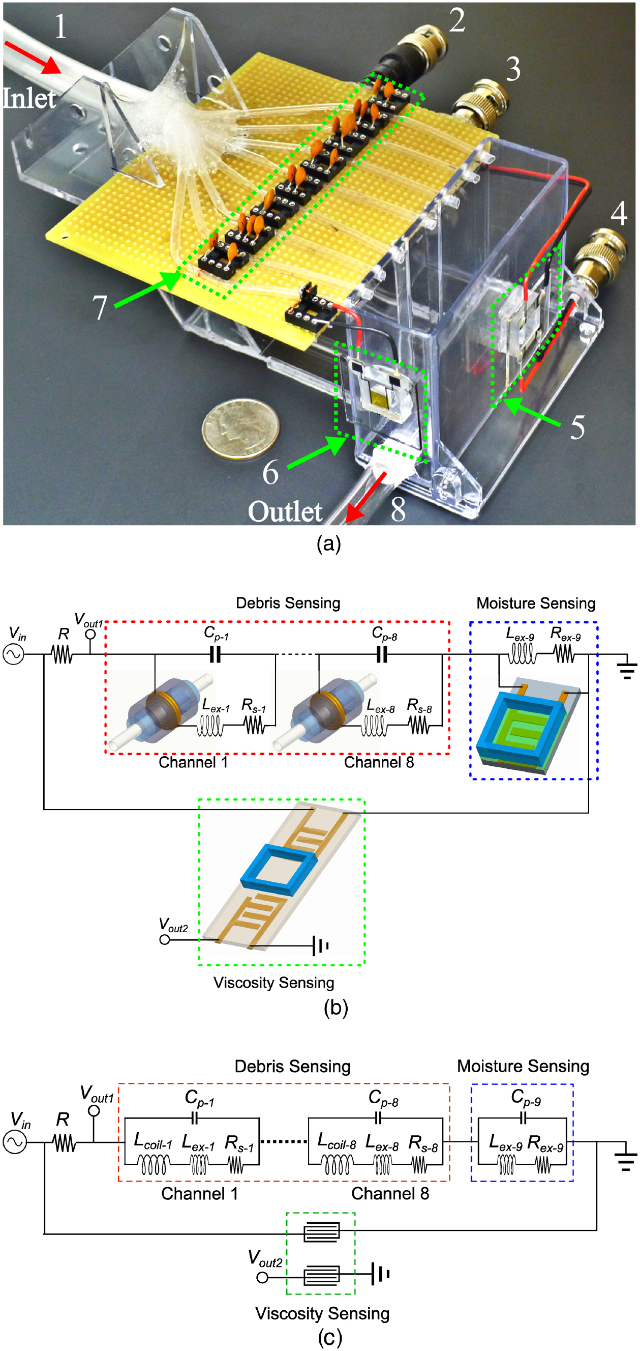 An integrated lubricant oil conditioning sensor using signal ...