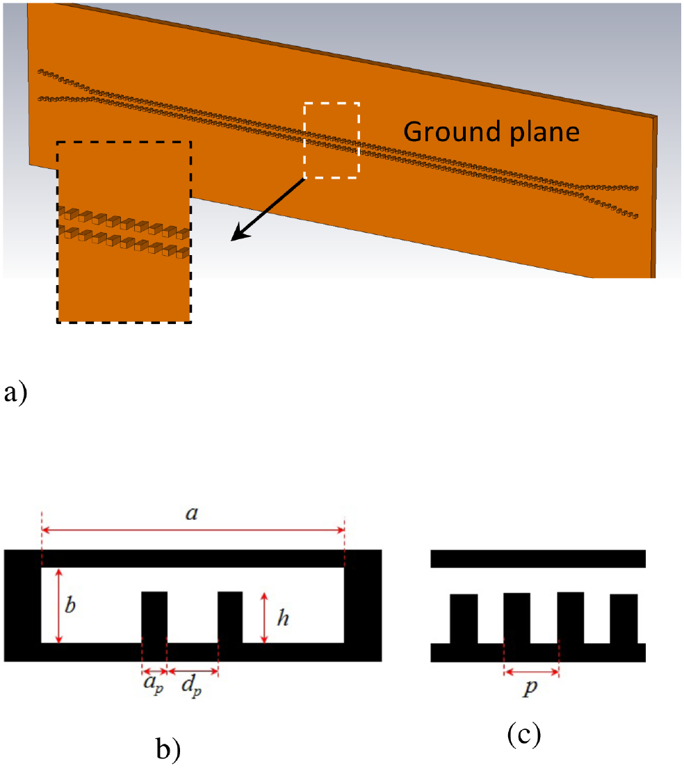 UV-LIGA microfabrication process for sub-terahertz waveguides utilizing ...