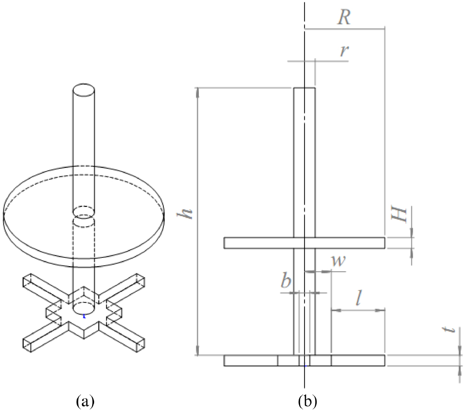 A ‘fitness-wheel-shaped’ MEMS vector hydrophone for 3D spatial acoustic ...