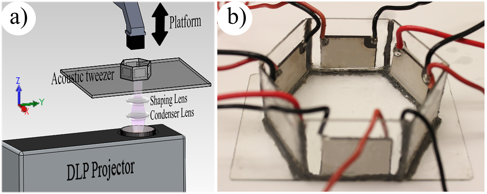 Acoustic patterning for 3D embedded electrically conductive wire in ...