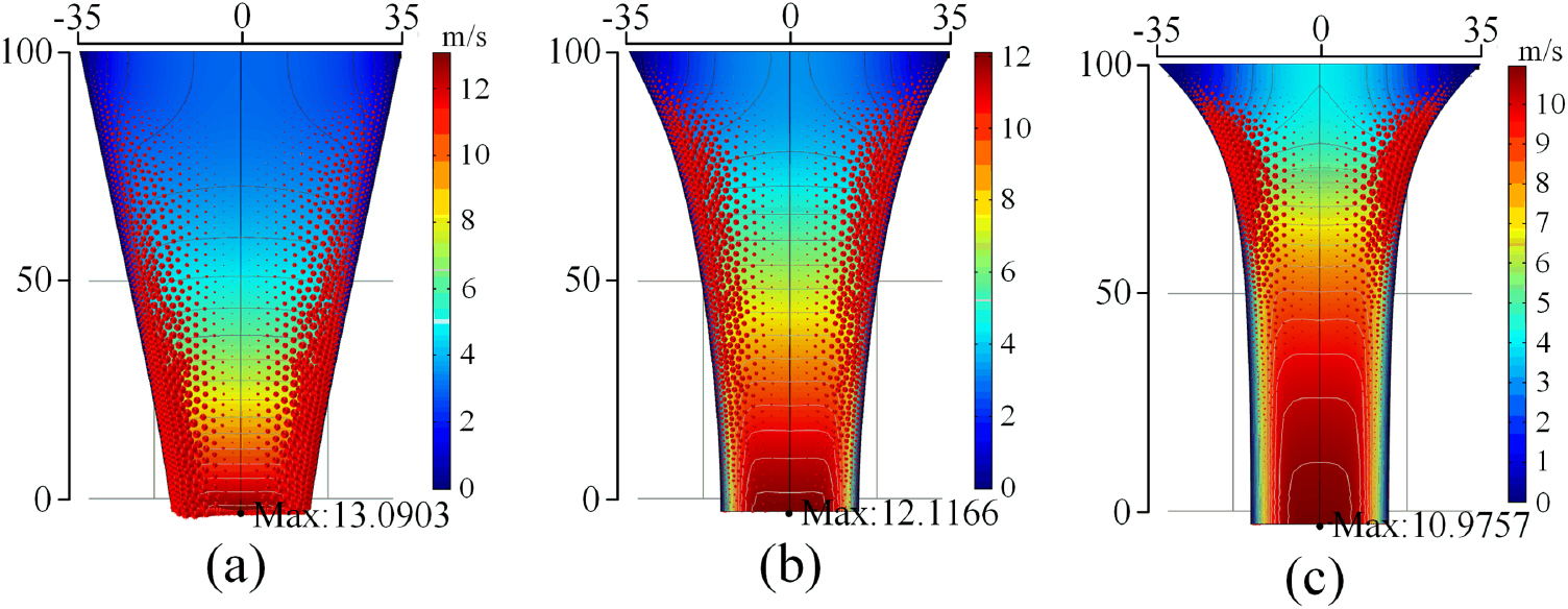 Fabrication of optimized streamlined micro nozzles by hybrid ...
