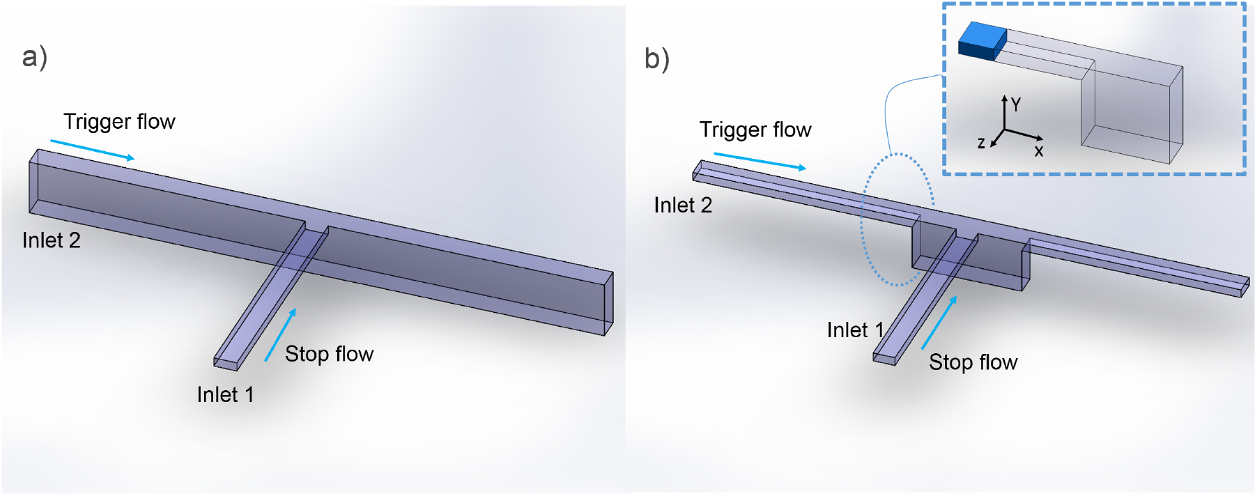 Study on stair-step liquid triggered capillary valve for microfluidic ...