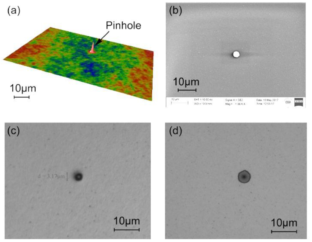 A method for alleviating the effect of pinhole defects in inter-metal ...