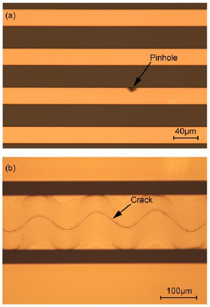 A method for alleviating the effect of pinhole defects in inter-metal ...