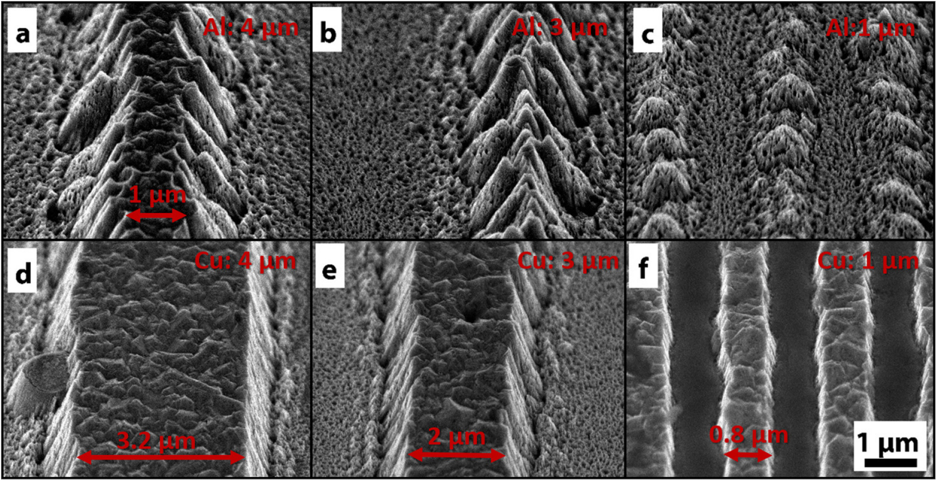Comparison of Al and Cu masks used for patterning boron-doped diamonds ...