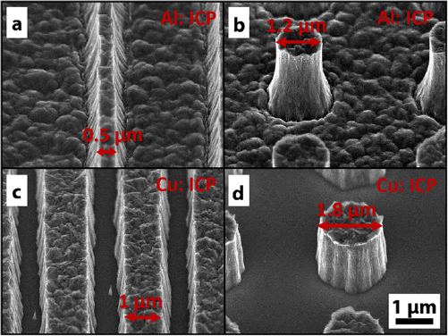 Comparison of Al and Cu masks used for patterning boron-doped diamonds ...