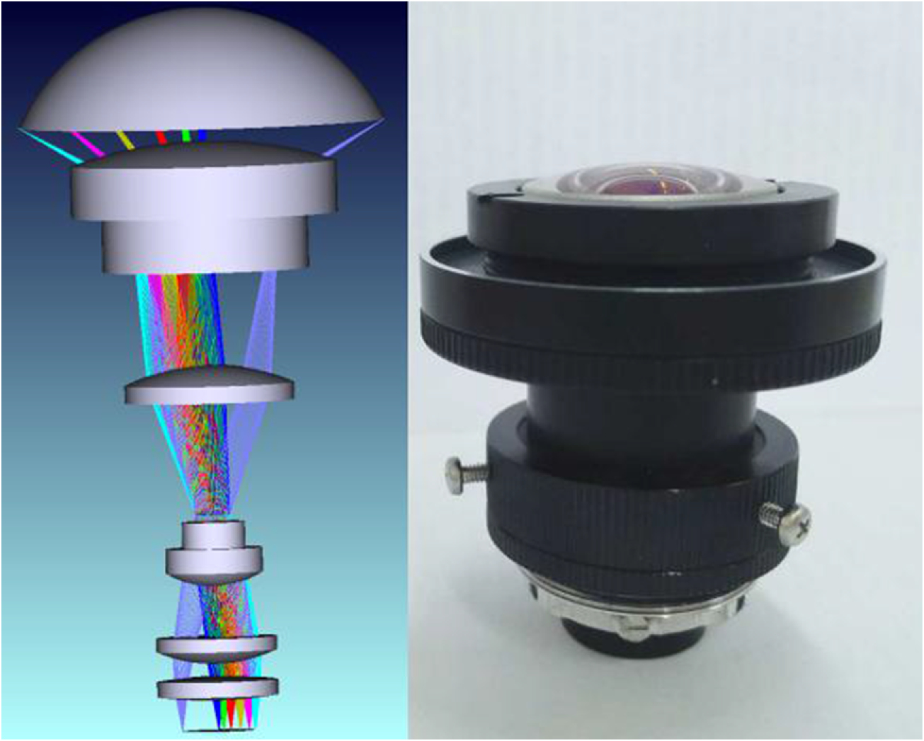 Fabrication and characterization of a polymeric curved compound eye ...