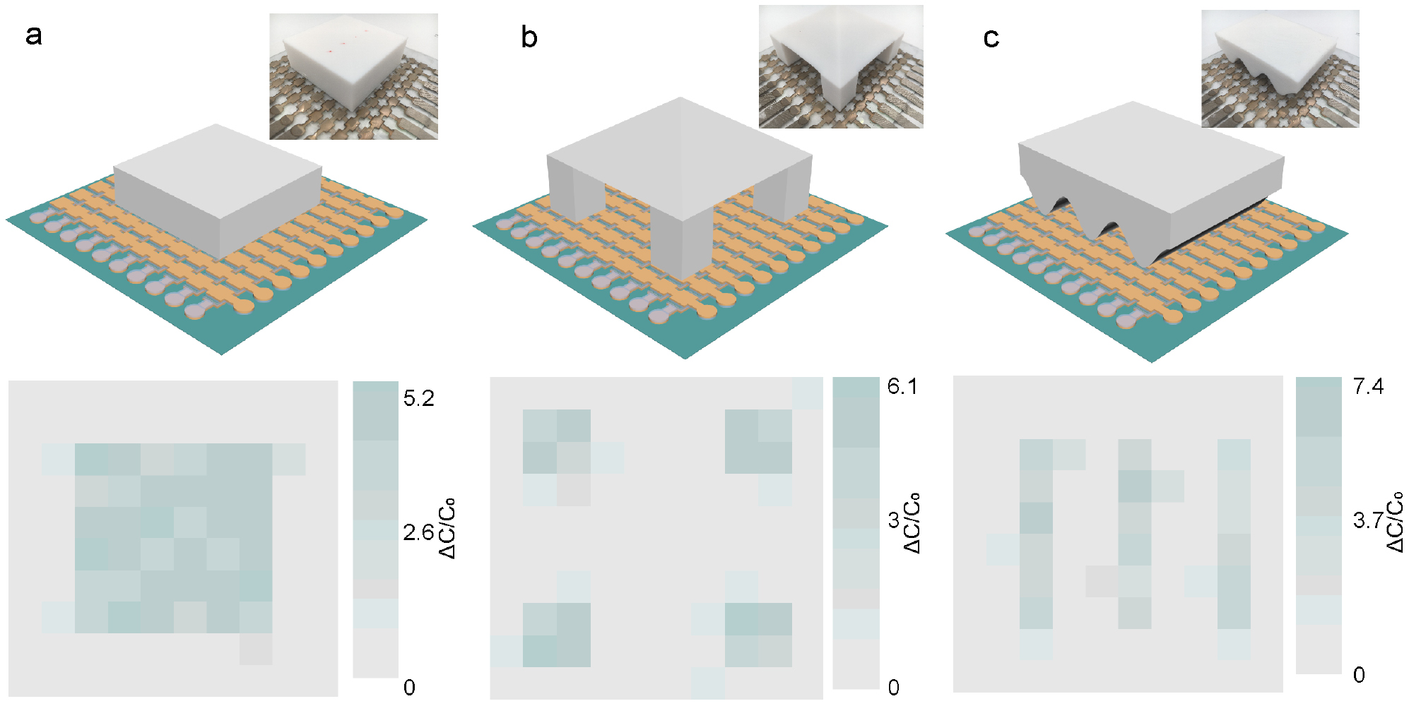 Highly sensitive ionic pressure sensor based on concave meniscus for ...
