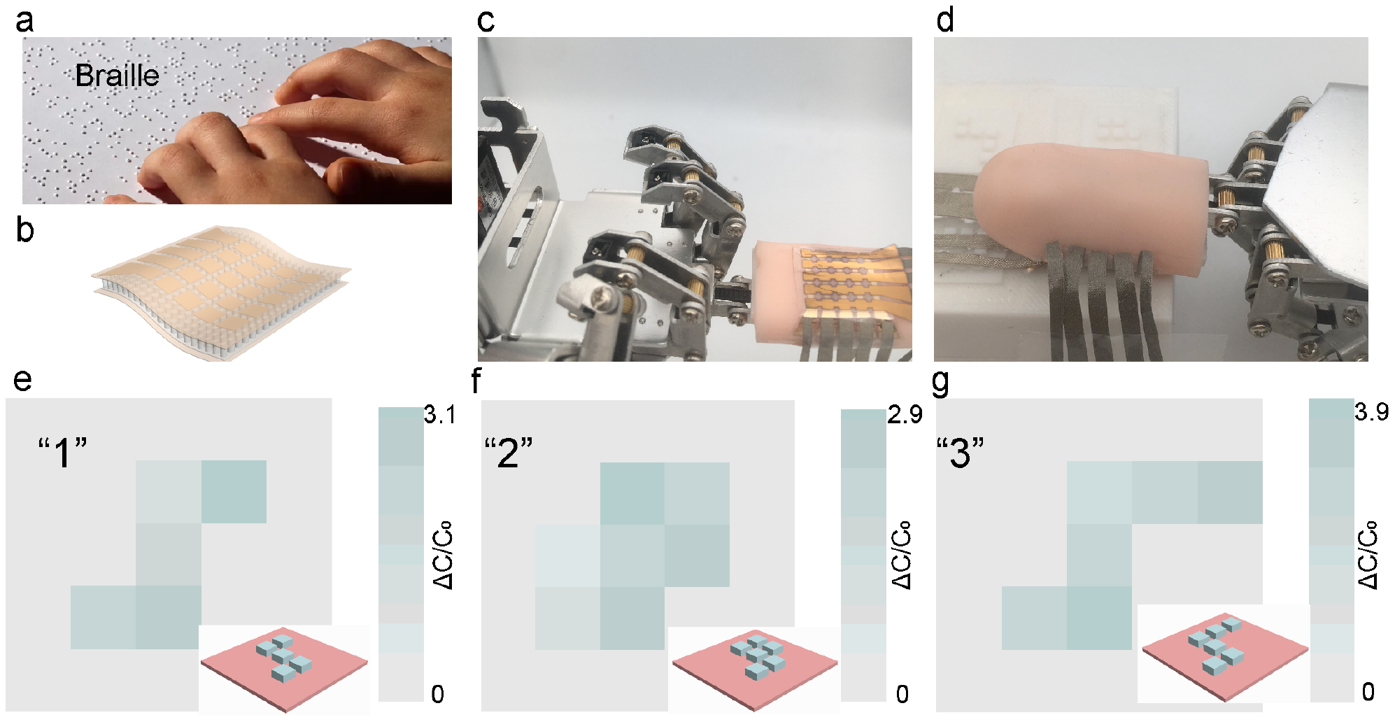 Highly sensitive ionic pressure sensor based on concave meniscus for ...
