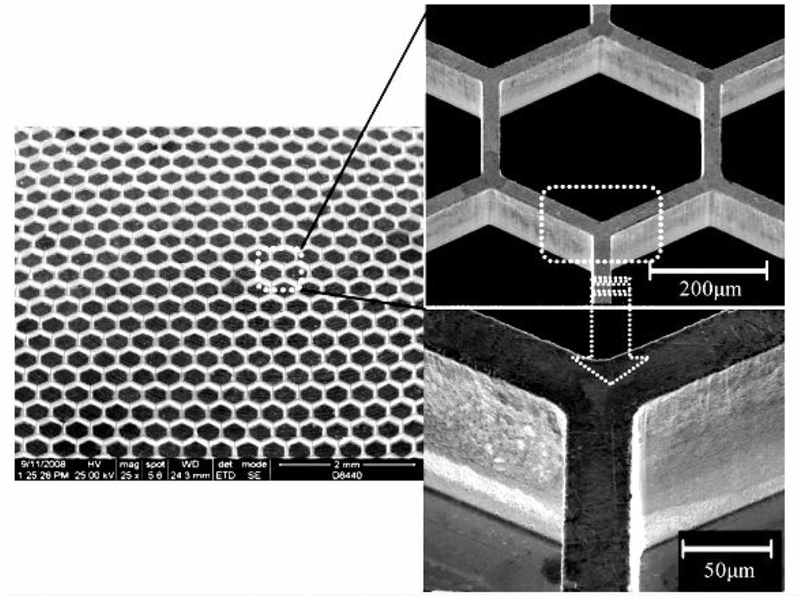 Advances in precision micro/nano-electroforming: a state-of-the-art ...