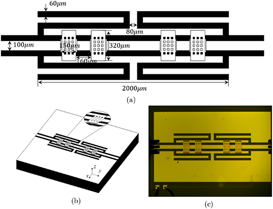 Design, analysis and fabrication of the CPW resonator loaded by DGS and ...