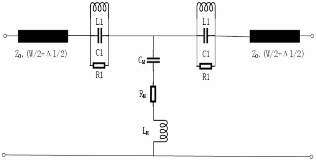 Design, analysis and fabrication of the CPW resonator loaded by DGS and ...
