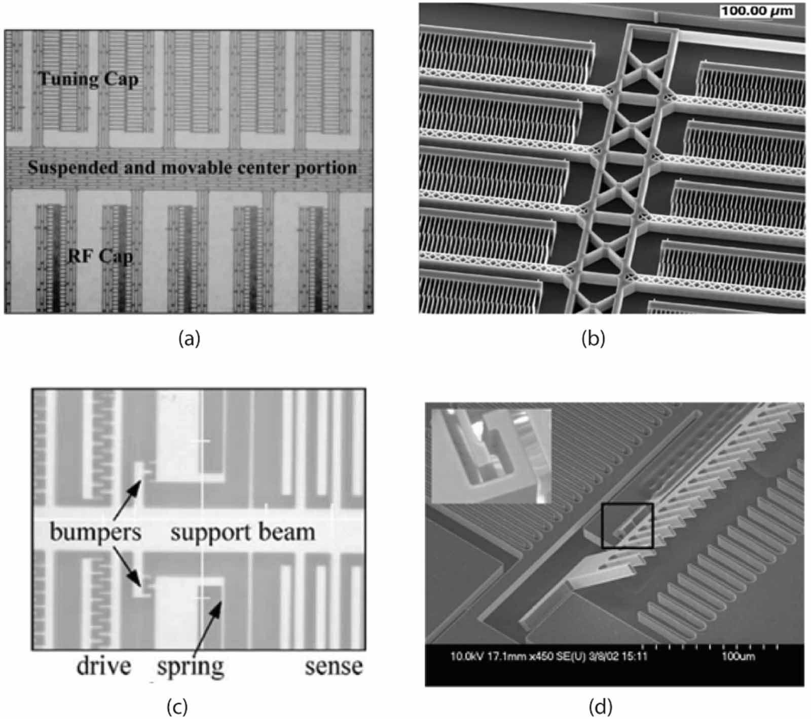 RF MEMS electrostatically actuated tunable capacitors and their applications: a review - IOPscience