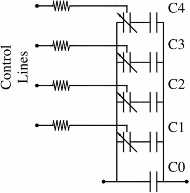 RF MEMS electrostatically actuated tunable capacitors and their ...