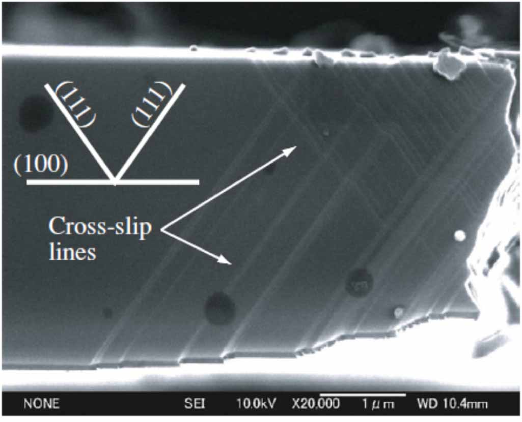Mechanical reliability of silicon microstructures - IOPscience