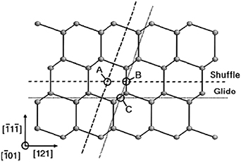 Mechanical reliability of silicon microstructures - IOPscience