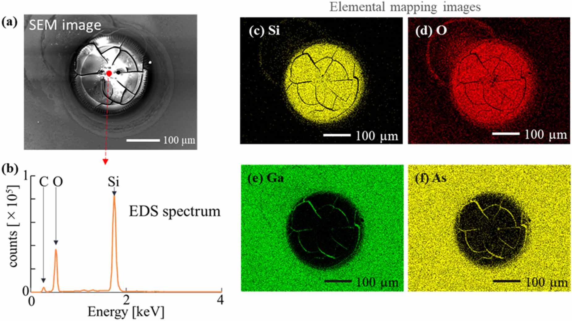 Sub-micrometer plasma-enhanced chemical vapor deposition using an ...