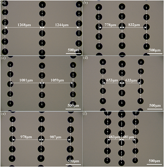 Design and evaluation of a linear nozzle array with double auxiliary ...