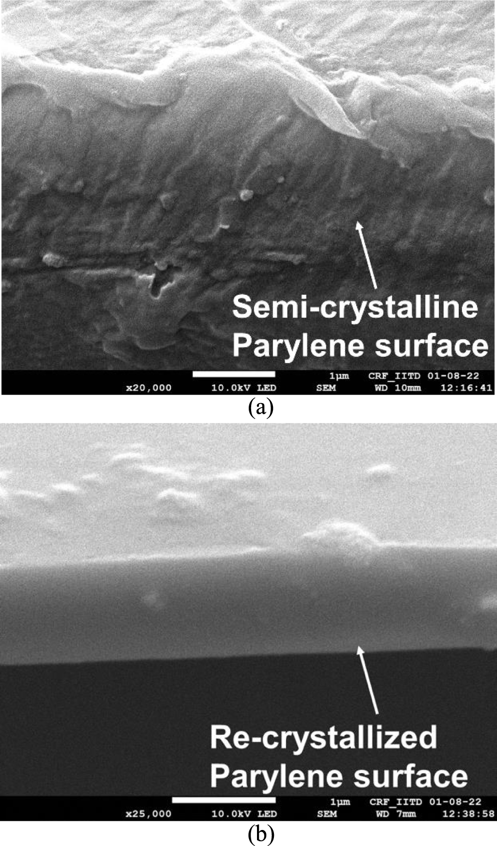 Wafer level hermetic bonding and packaging using recrystallized ...
