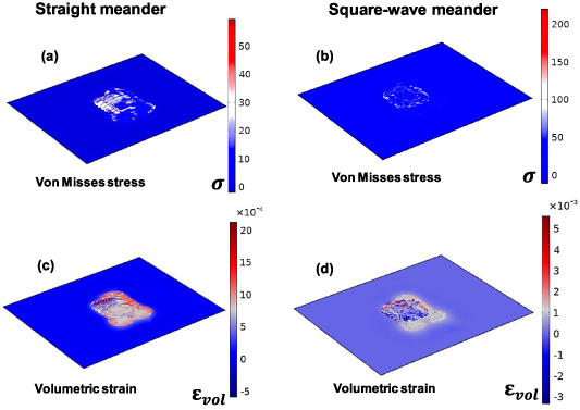 A thermal microfluidic actuator based on a novel microheater - IOPscience