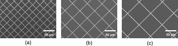 High-performance transparent electromagnetic interference shielding ...