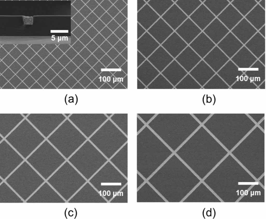 High-performance transparent electromagnetic interference shielding ...