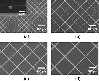 High-performance transparent electromagnetic interference shielding ...