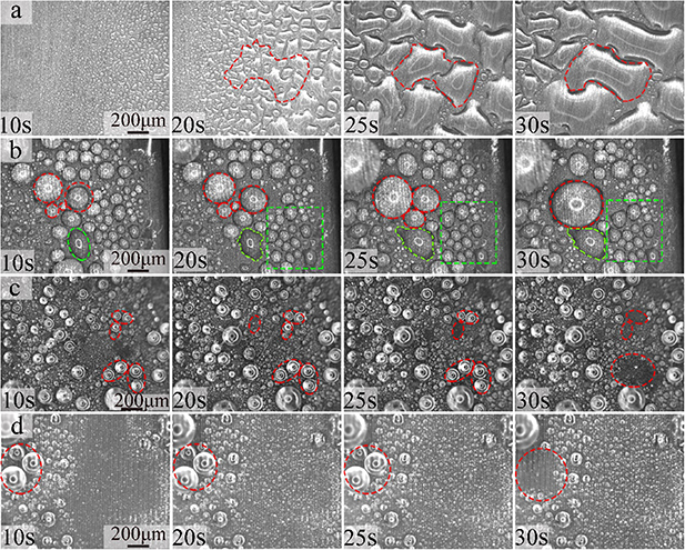 Efficient removal of condensate droplets from the surface with ...