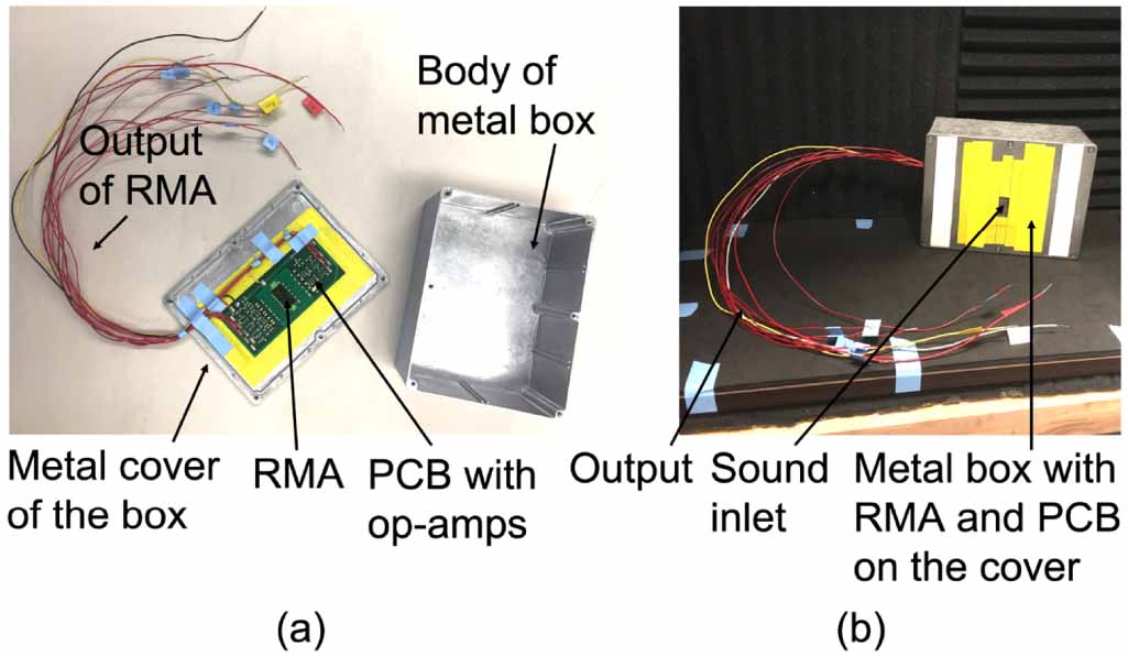 MEMS piezoelectric resonant microphone array for lung sound ...