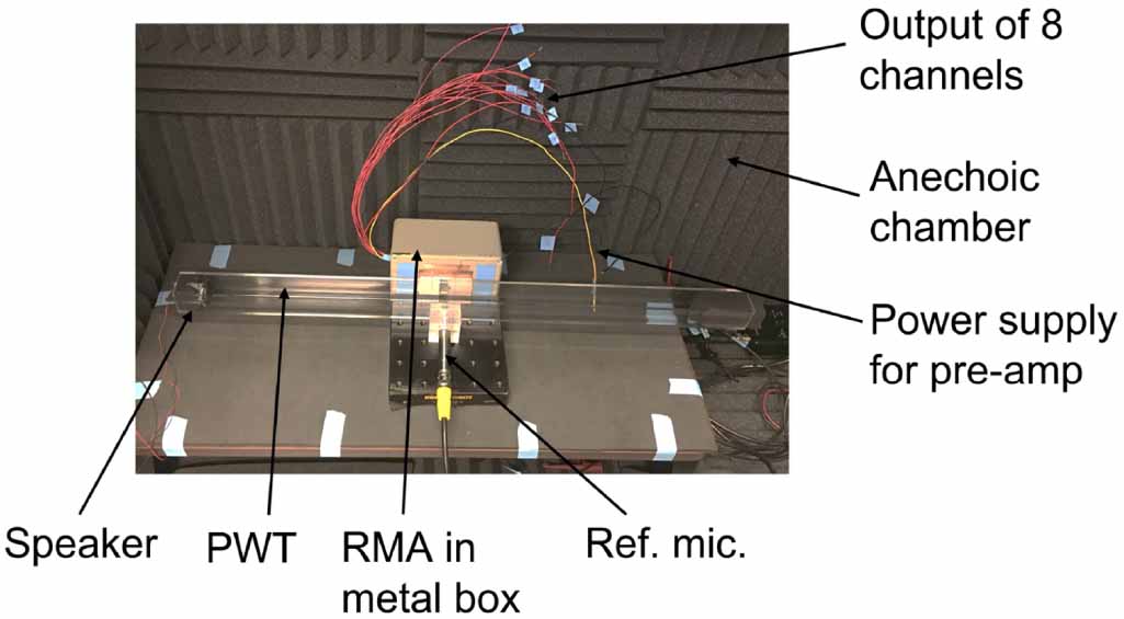 MEMS piezoelectric resonant microphone array for lung sound ...