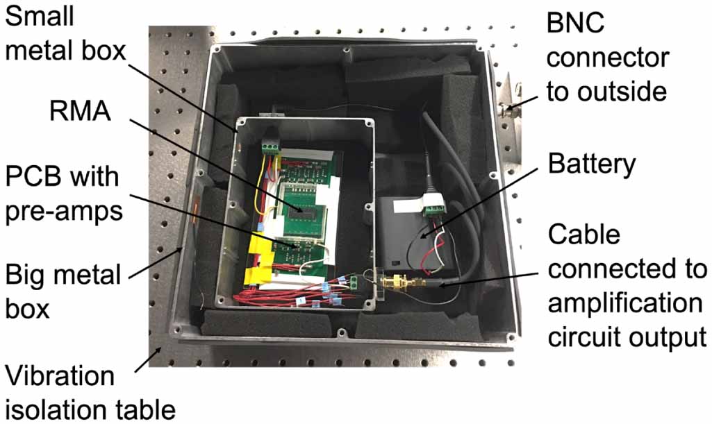 MEMS piezoelectric resonant microphone array for lung sound ...