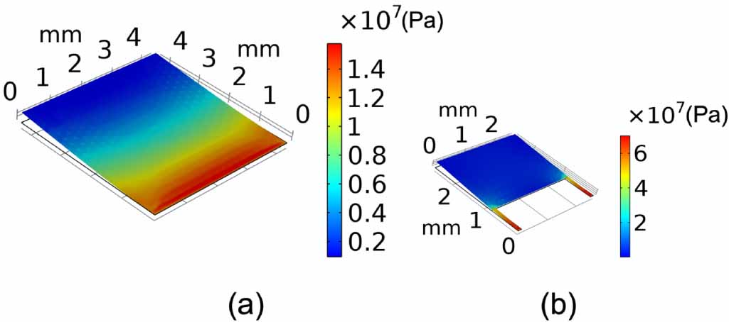 MEMS piezoelectric resonant microphone array for lung sound ...