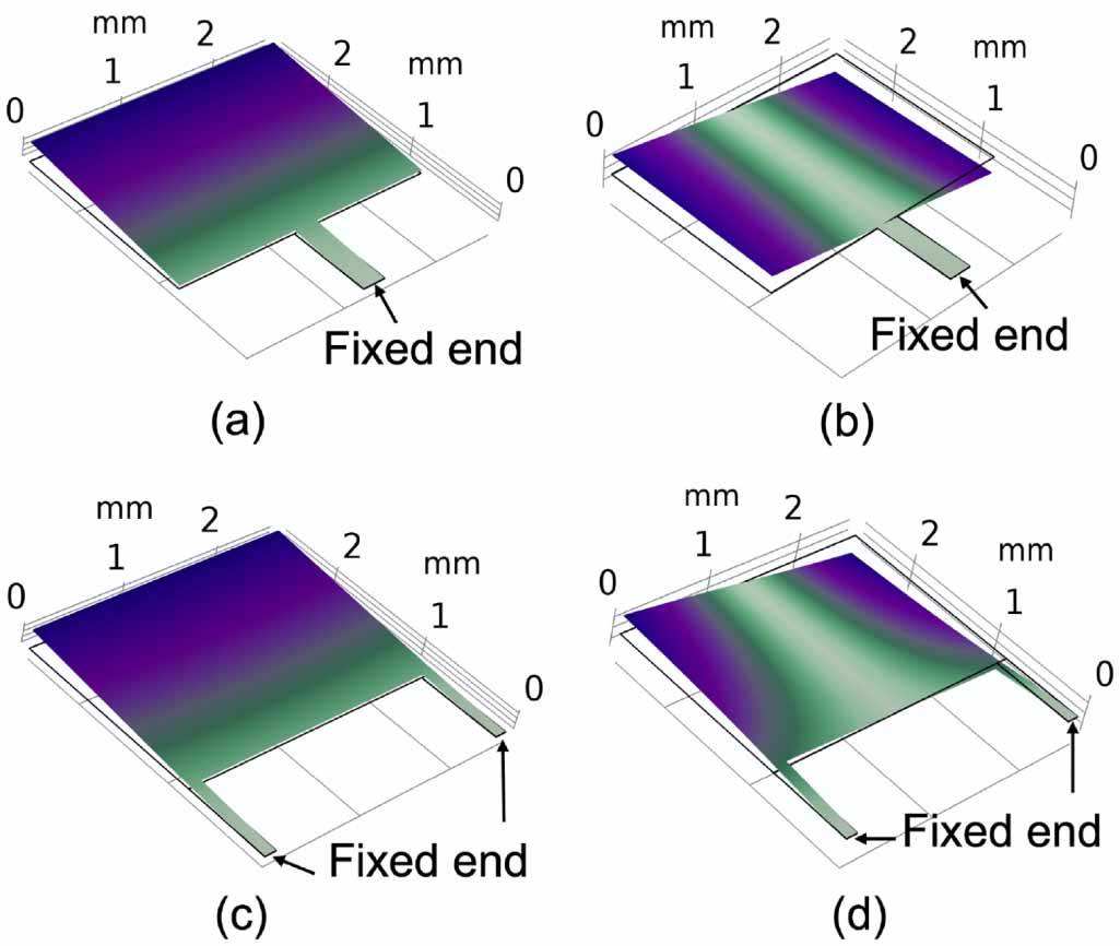 MEMS piezoelectric resonant microphone array for lung sound ...