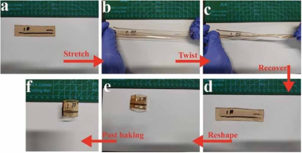 Rapid prototyping of microfluidics devices using novel thermoset ...