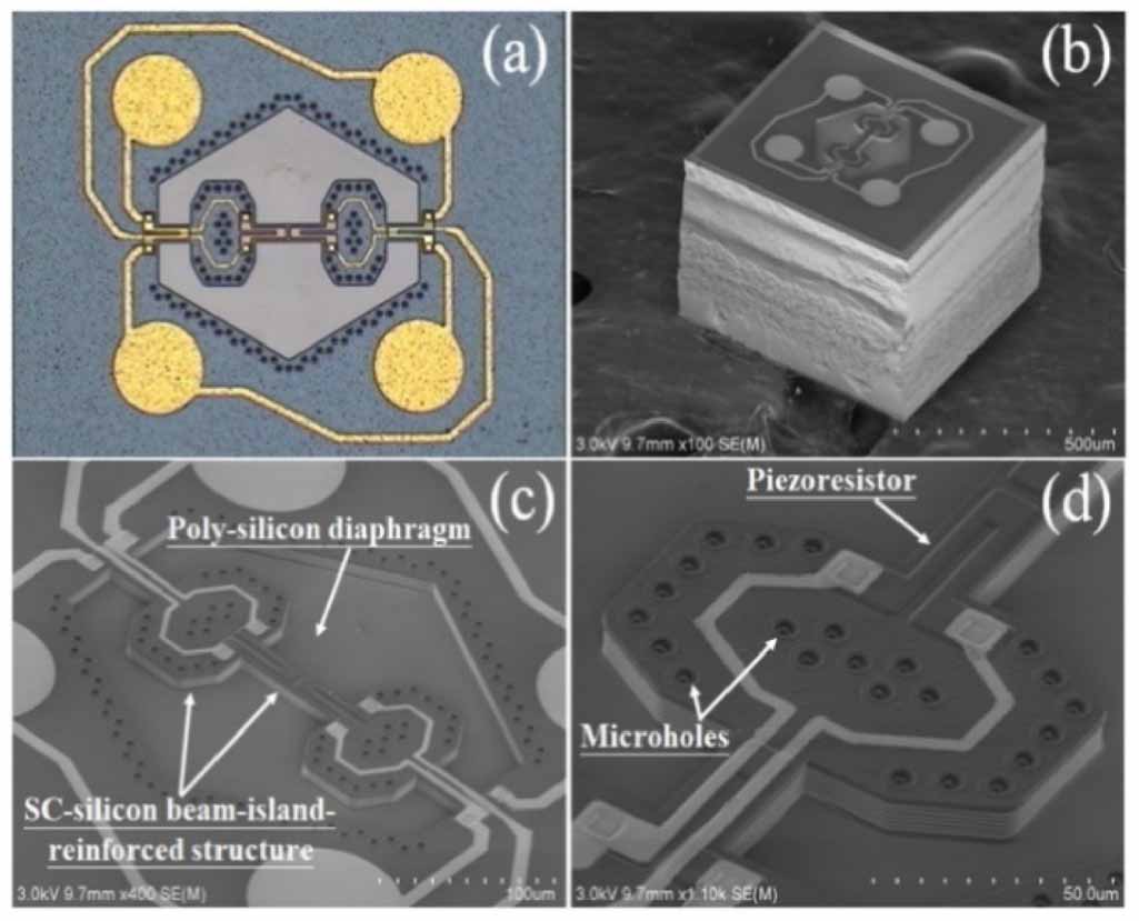 Ultra-small high‐temperature pressure sensor chips fabricated in single ...