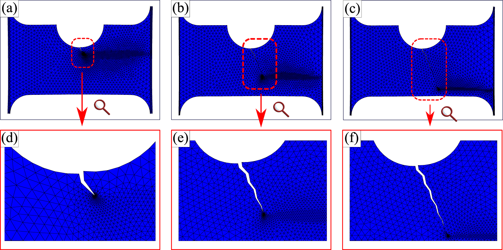 Fatigue fracture mechanics in gold-based MEMS notched specimens ...