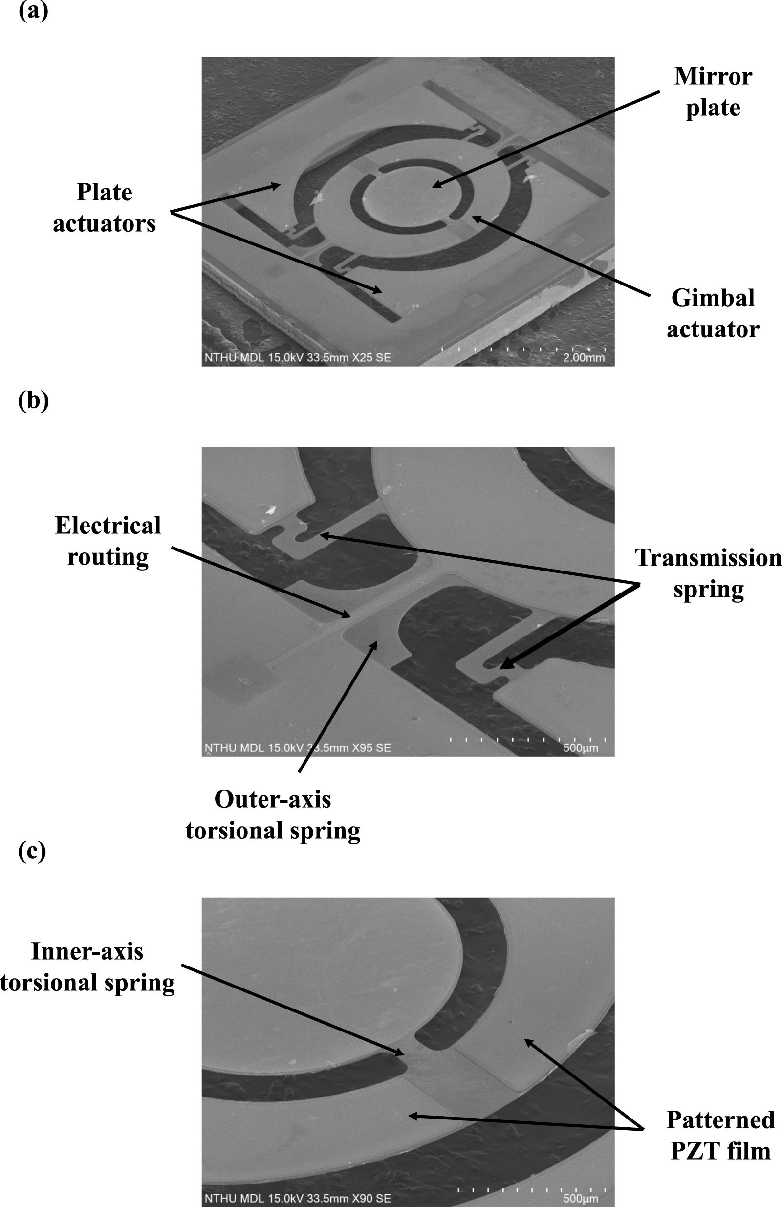 Design of bi-axial piezoelectric MEMS micro mirror with gimbal actuator ...