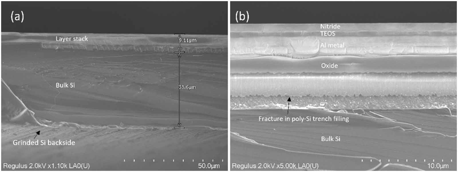 Effects of die top system and trenches on large thin die mechanical ...