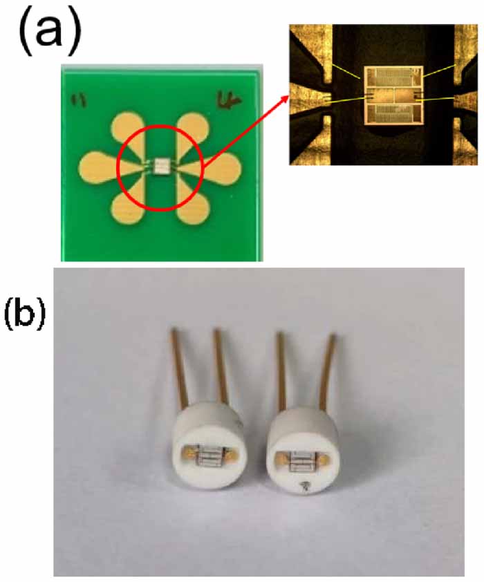 Characteristics of an antistatic semiconductor bridge based on micro ...