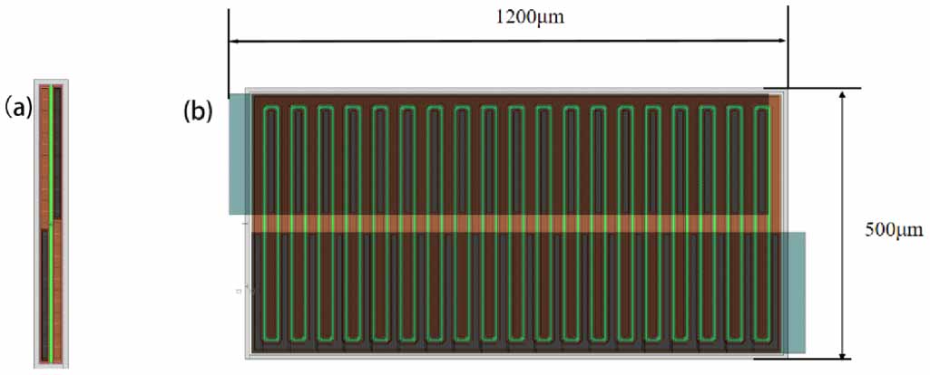 Characteristics of an antistatic semiconductor bridge based on micro ...