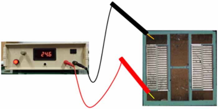 Characteristics of an antistatic semiconductor bridge based on micro ...